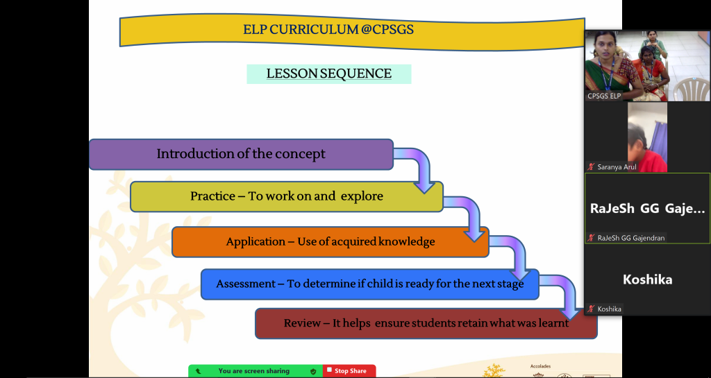 ELP Orientation @ CPSGS, TMZ - CPS Global