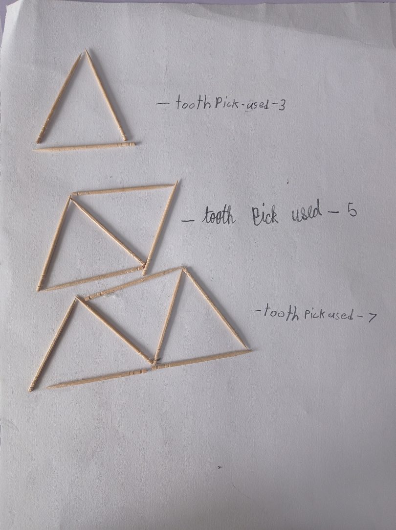 Think Sequentially !! @ CPSGS ANN - CPS Global