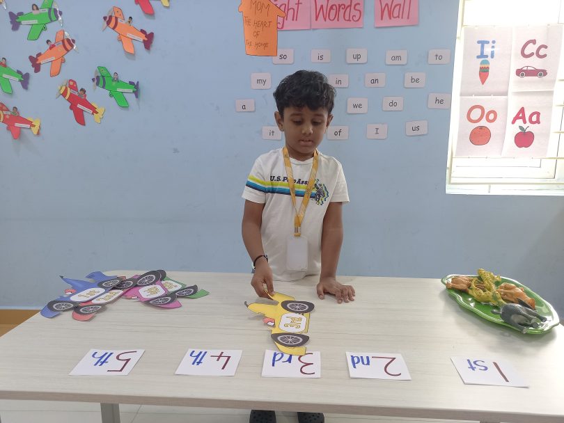 Ordinal numbers @ CPSGS ANN - CPS Global