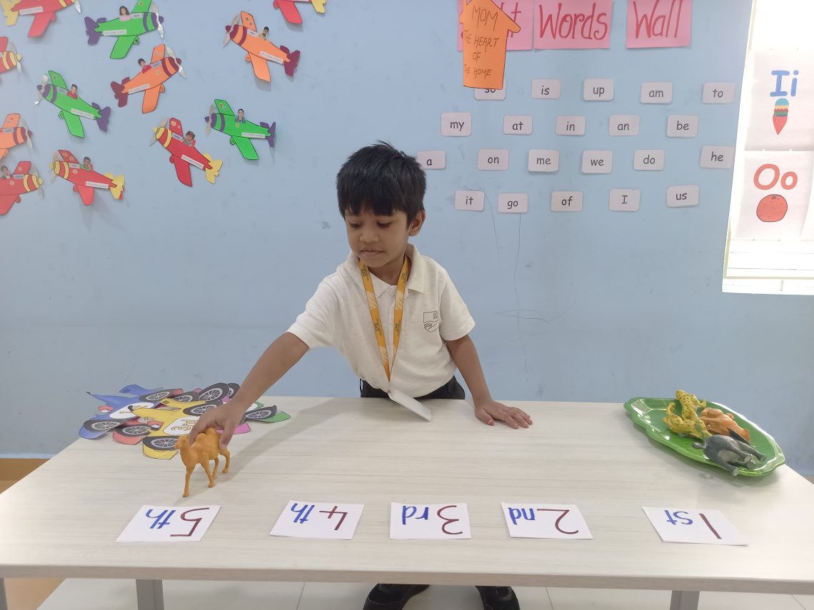 Ordinal numbers @ CPSGS ANN - CPS Global