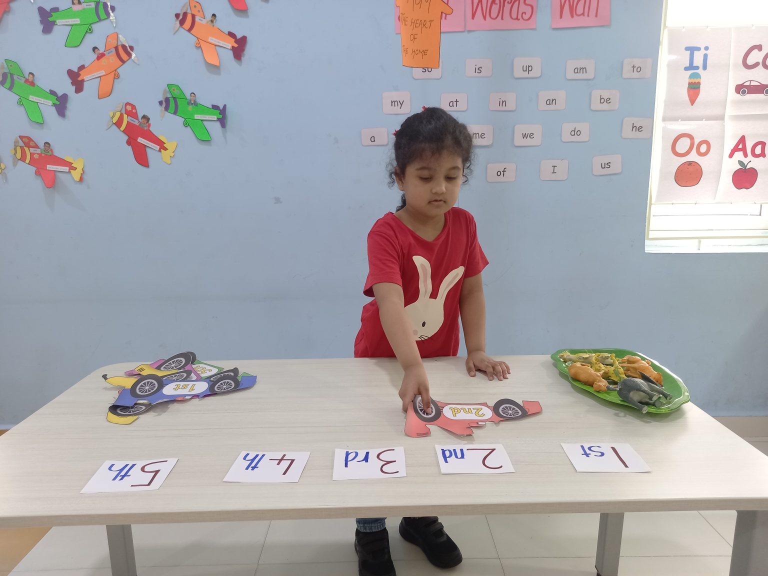 Ordinal numbers @ CPSGS ANN - CPS Global