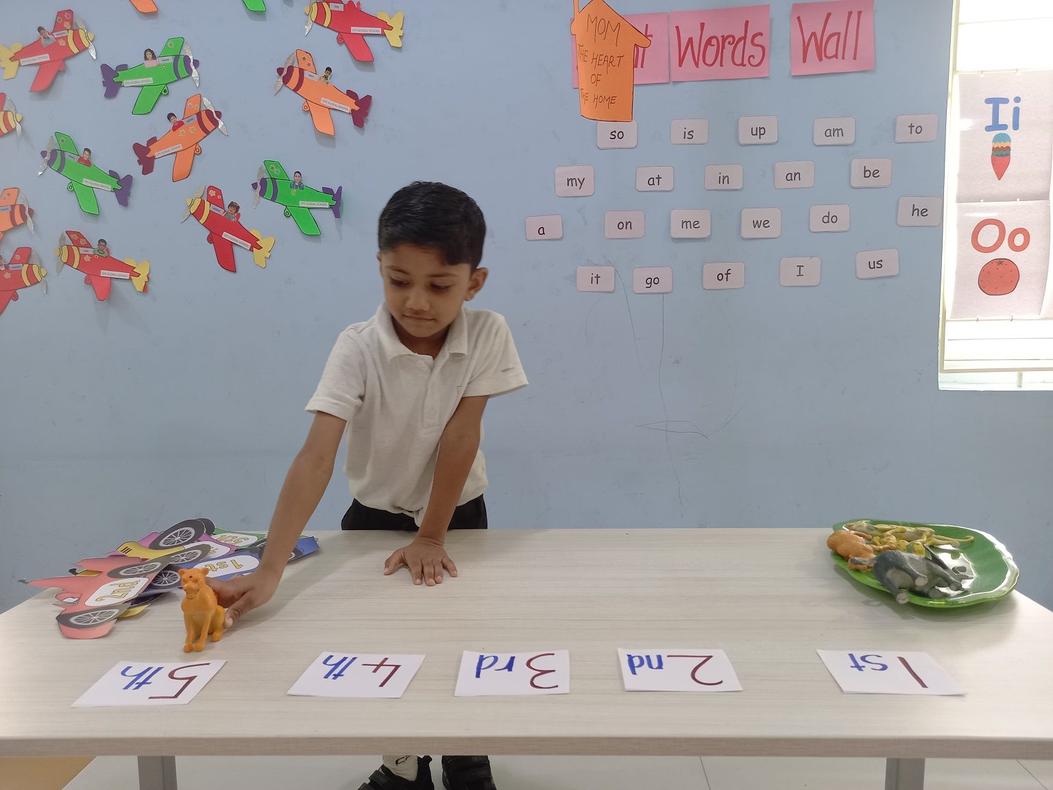 Ordinal numbers @ CPSGS ANN - CPS Global