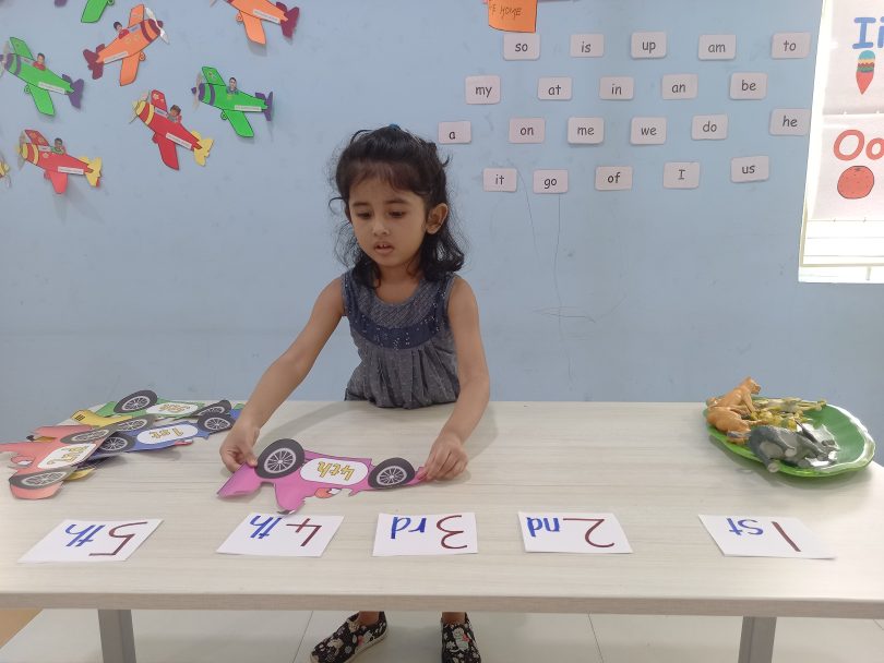 Ordinal numbers @ CPSGS ANN - CPS Global