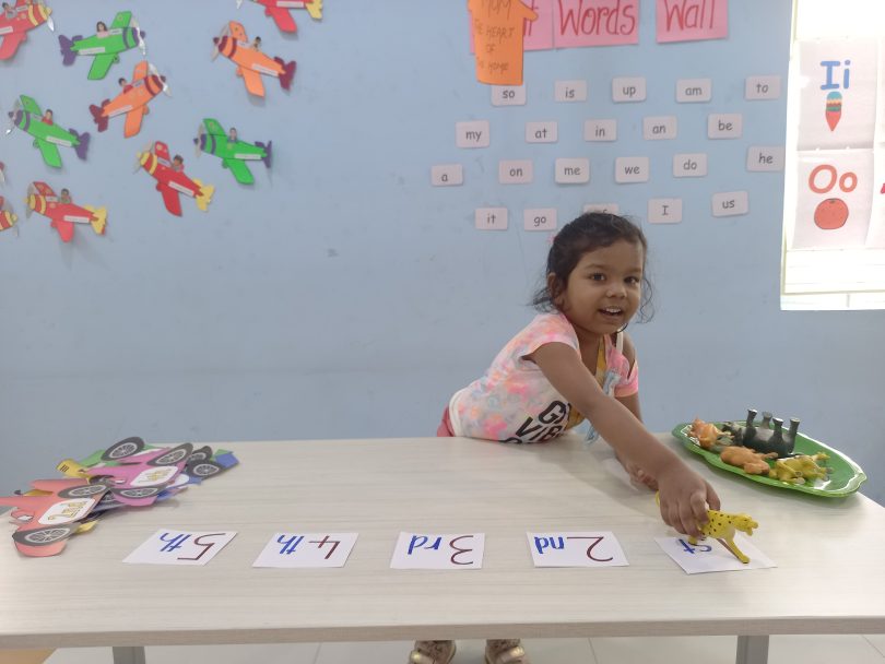 Ordinal numbers @ CPSGS ANN - CPS Global