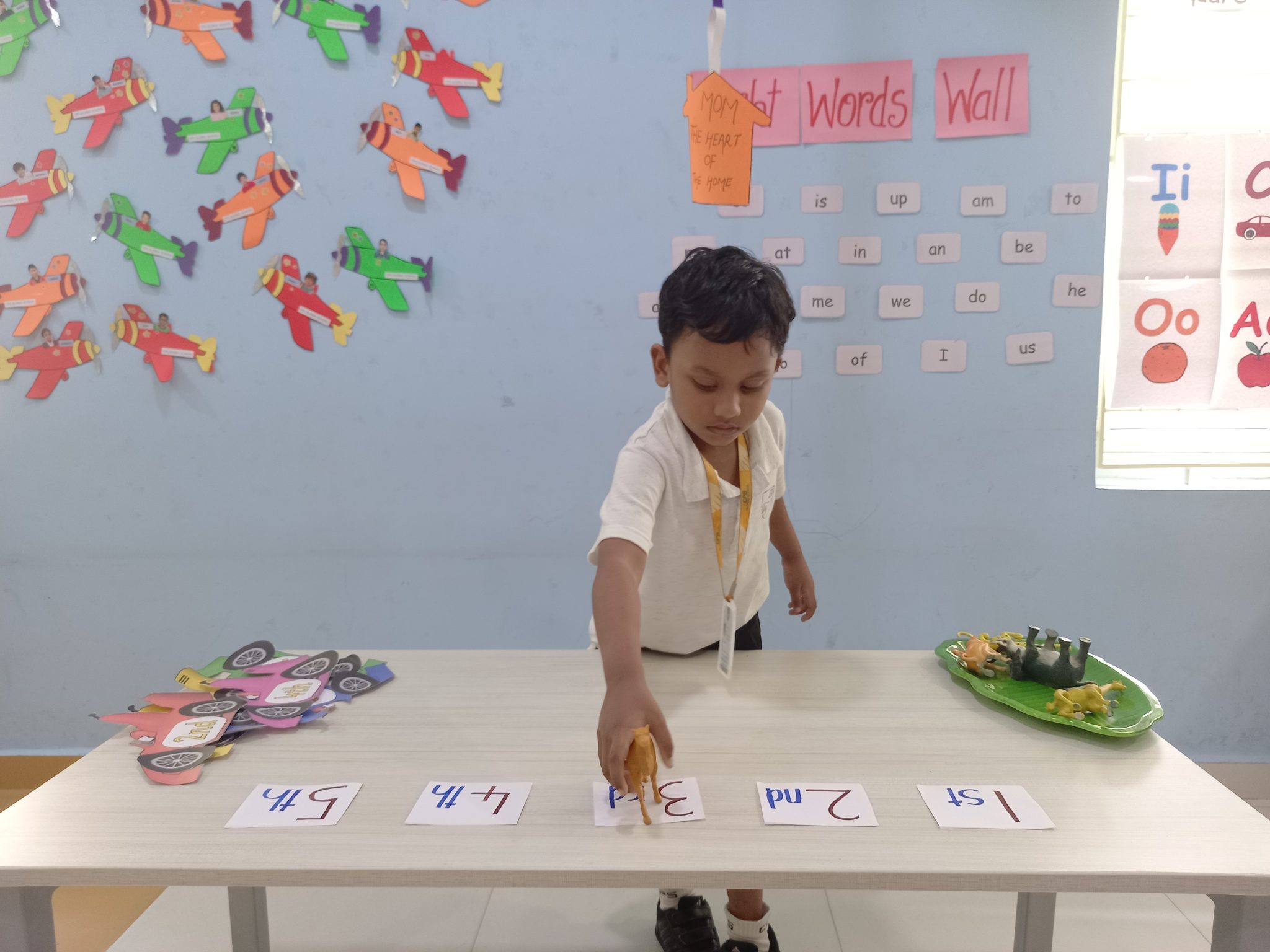 Ordinal numbers @ CPSGS ANN - CPS Global
