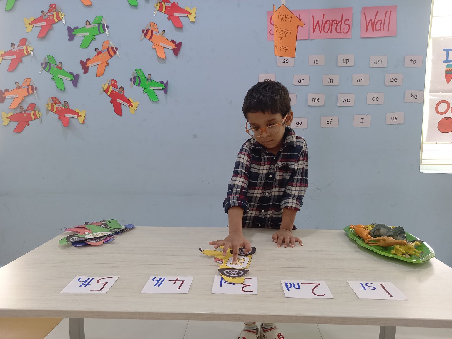 Ordinal numbers @ CPSGS ANN - CPS Global