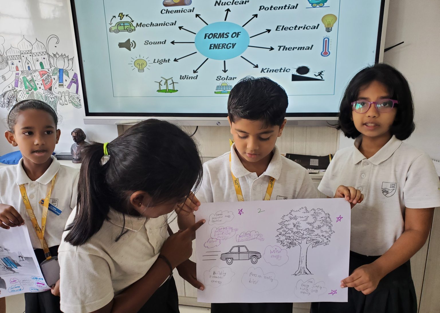 The power of Mind mapping @ CPSGS ANN - CPS Global