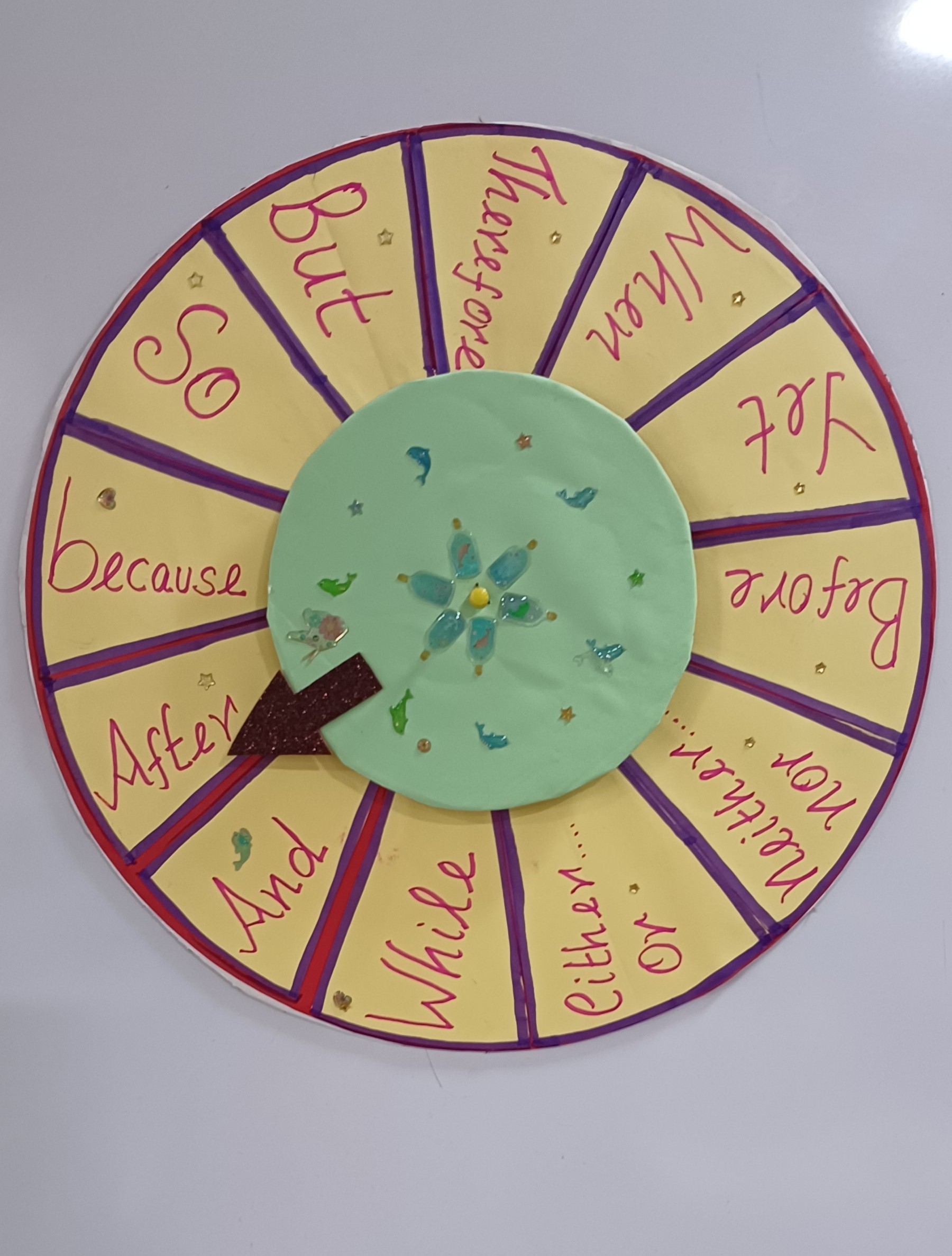 Wheel of Conjunctions @ CPSGS ANN - CPS Global