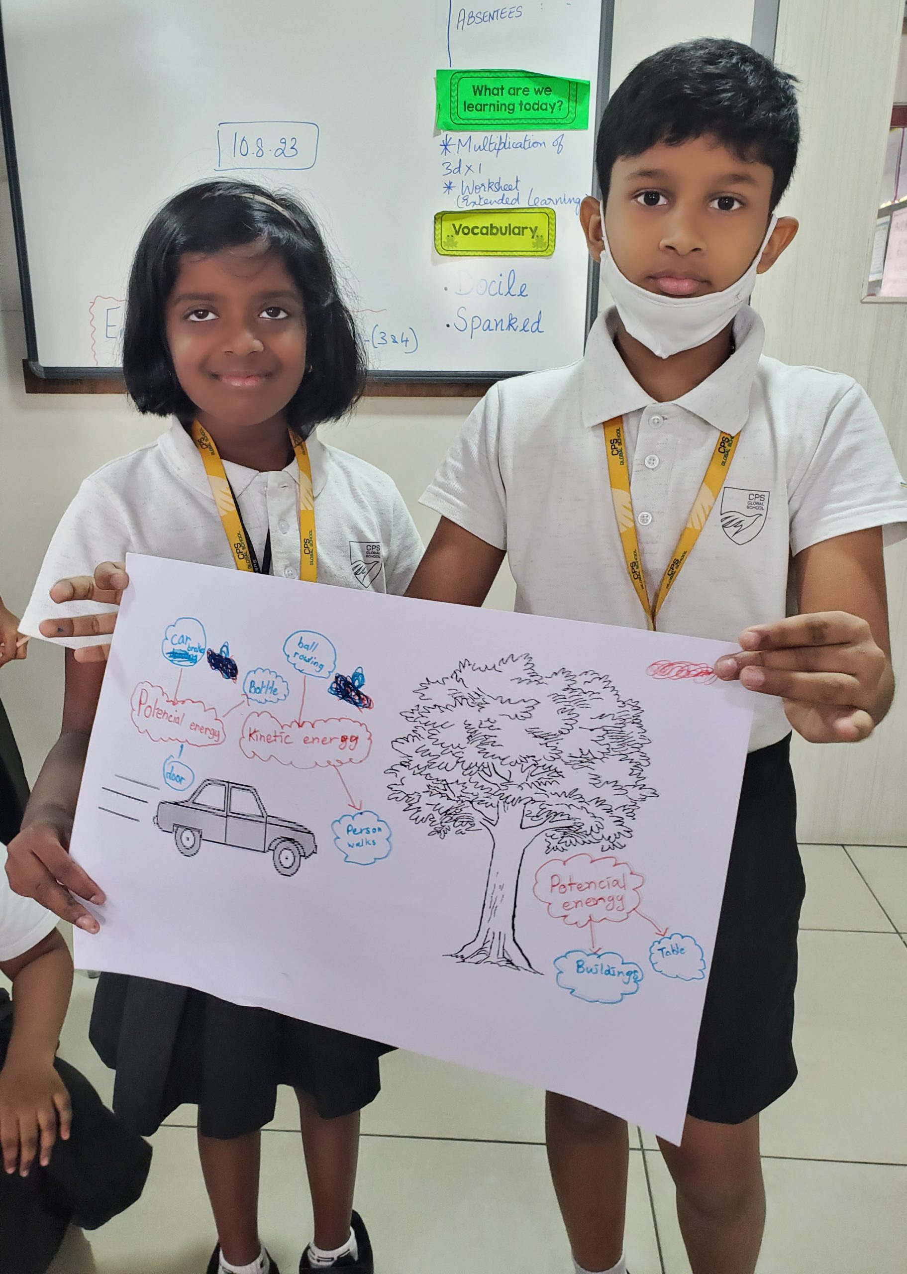 The power of Mind mapping @ CPSGS ANN - CPS Global