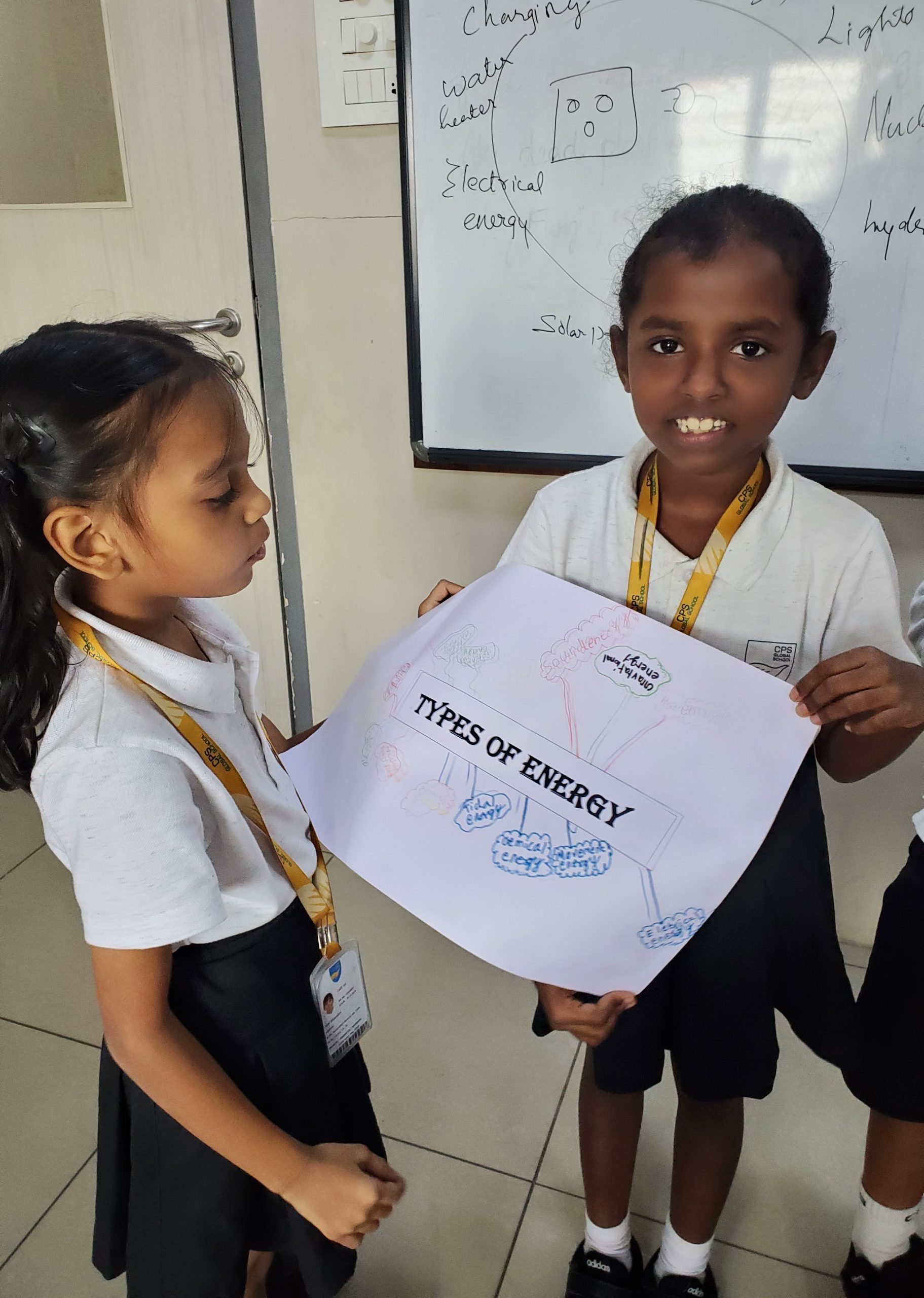 The power of Mind mapping @ CPSGS ANN - CPS Global