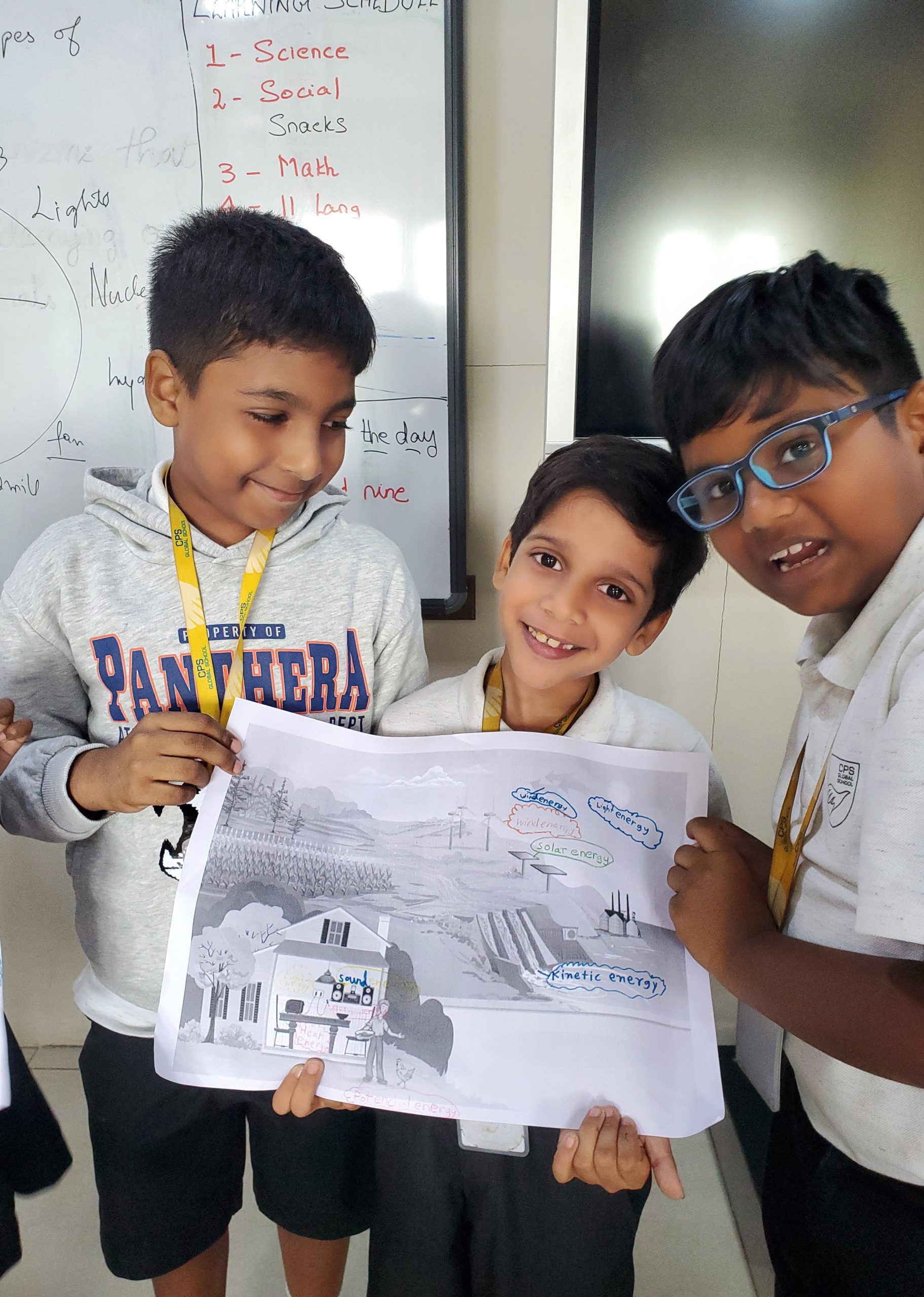 The power of Mind mapping @ CPSGS ANN - CPS Global