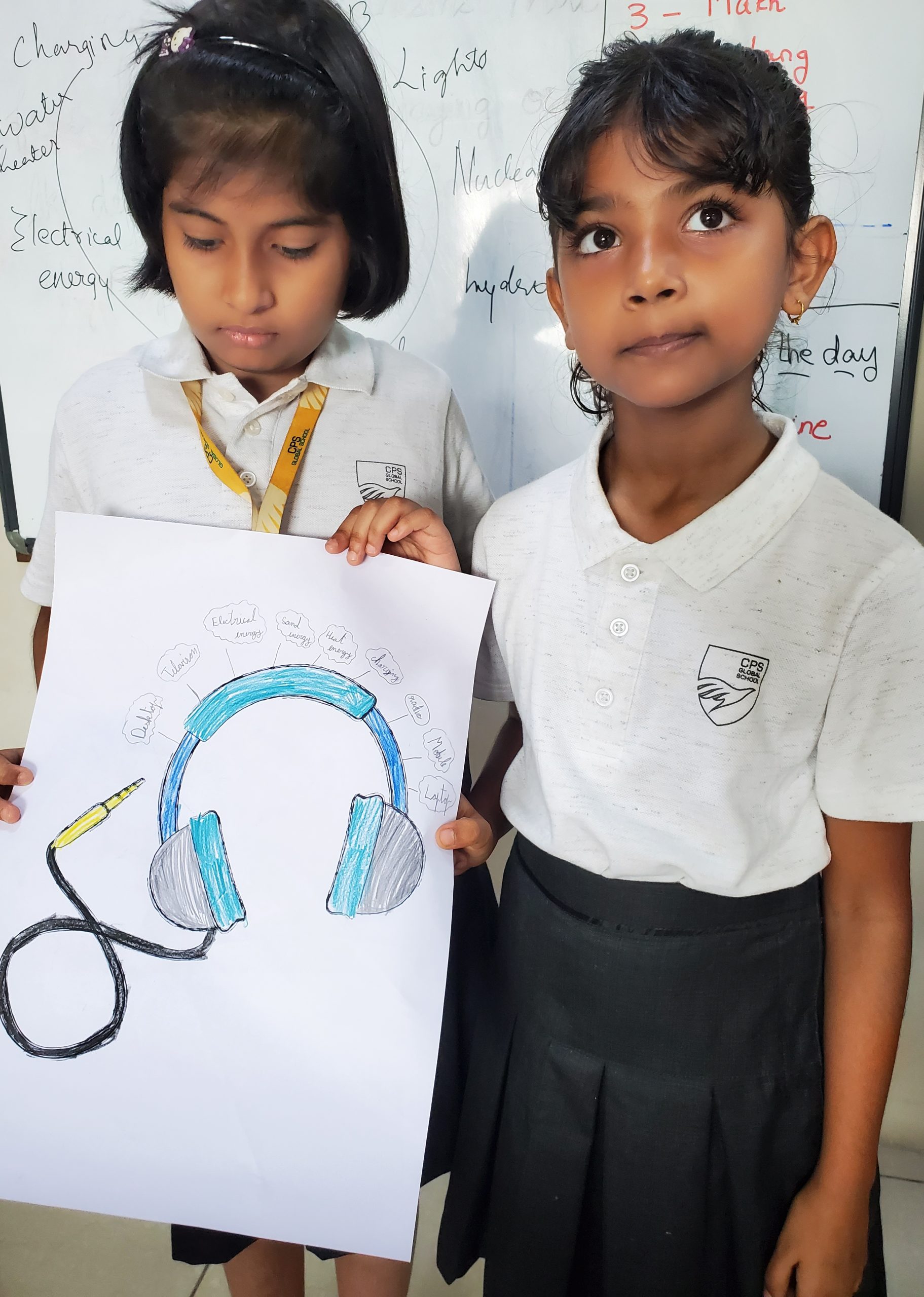 The power of Mind mapping @ CPSGS ANN - CPS Global