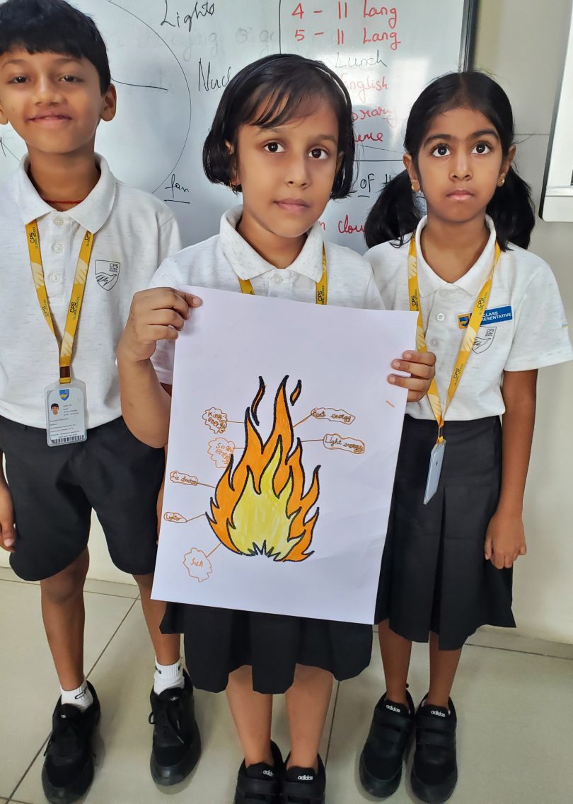 The power of Mind mapping @ CPSGS ANN - CPS Global