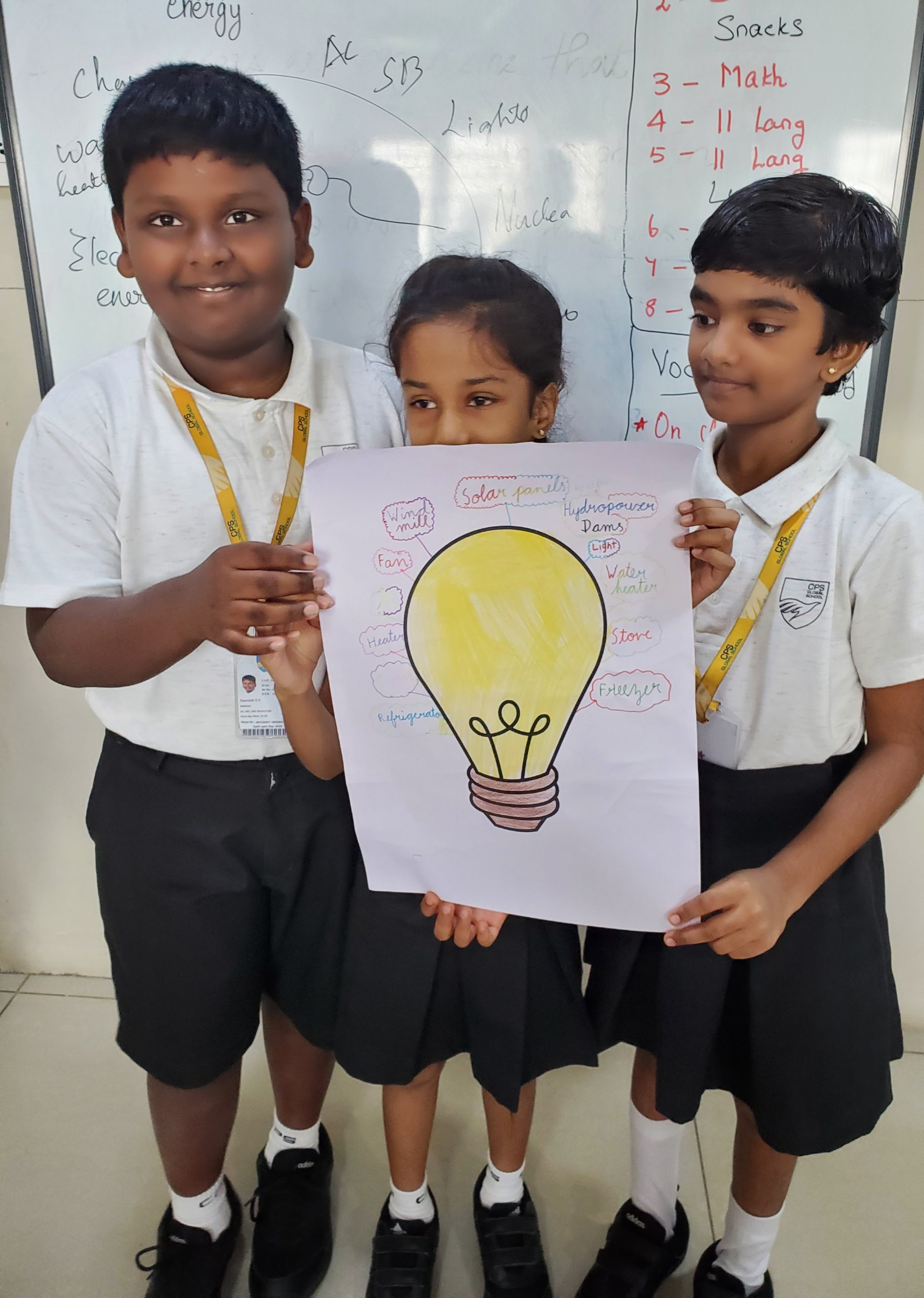 The power of Mind mapping @ CPSGS ANN - CPS Global