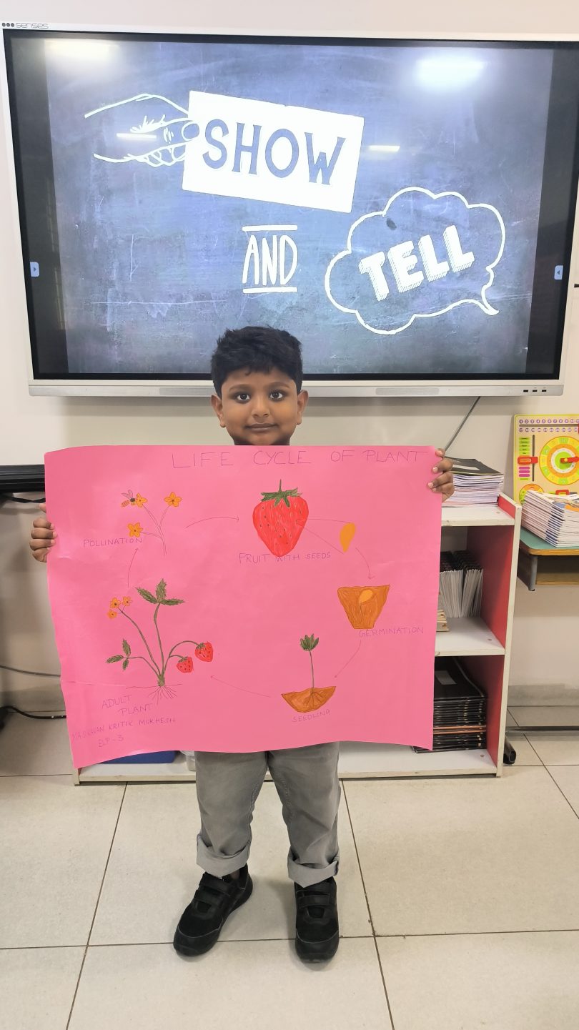 Revelations of Wonder: ELP Students Embrace Science in Show and Tell ...