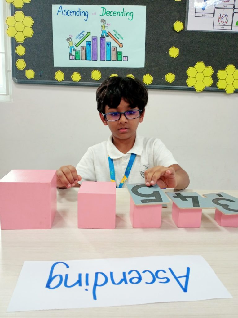 Mastering Ascending and Descending Order in Math - CPS Global