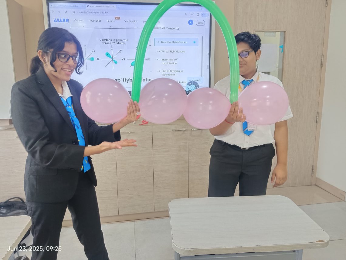 Exploring Sigma and Pi Bonds with Balloons: A Hands-On Chemistry ...